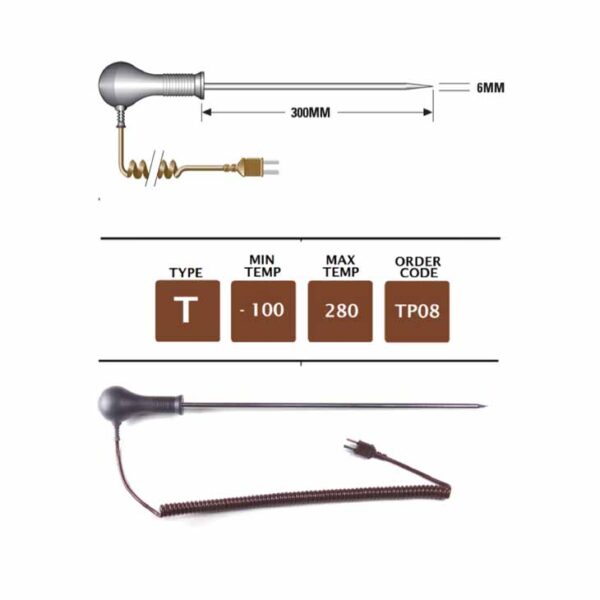 Home - TME - Digital Thermometer, Thermistor, Thermocouple & Probe Supplier