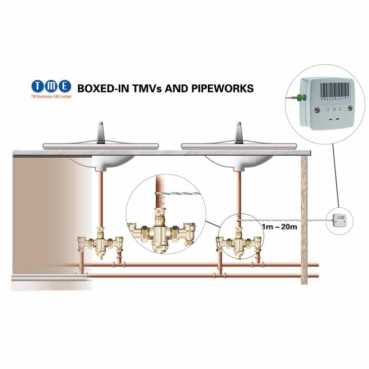 TCWallPort-D-KA01-20 Temperature Monitoring Point - TME - Digital ...