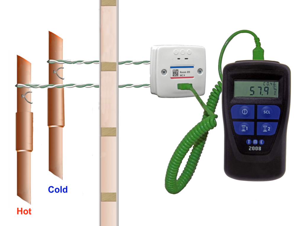 TCWallPort with Integral Probes Application Notes - TME - Digital ...