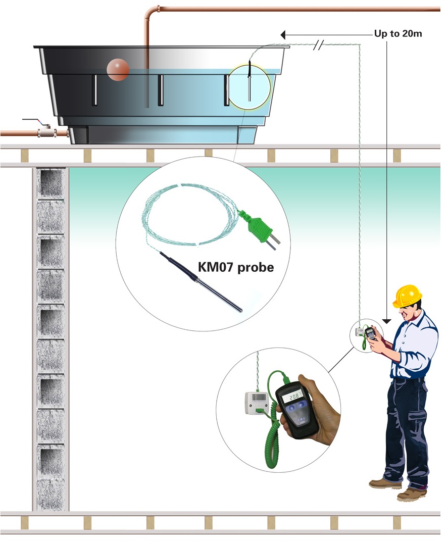 Legionella Advice - TME - Digital Thermometer, Thermistor, Thermocouple ...